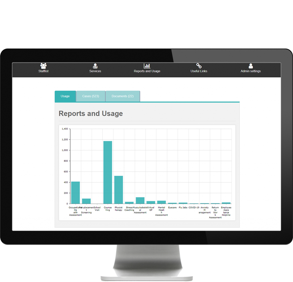 Online admin area – Smart Clinic